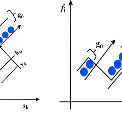 Interrupt Classification For Askdocumentclass 12pt Minimal