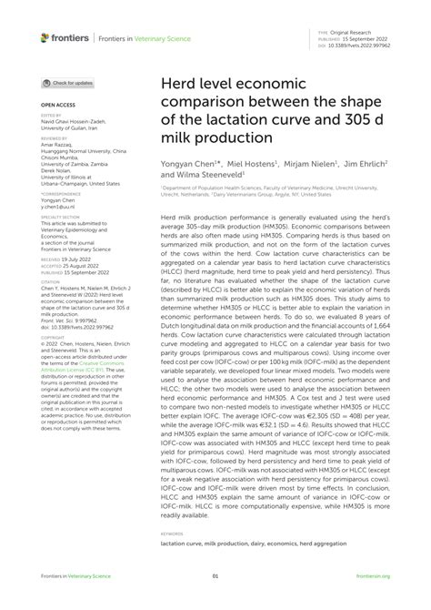 Pdf Herd Level Economic Comparison Between The Shape Of The Lactation