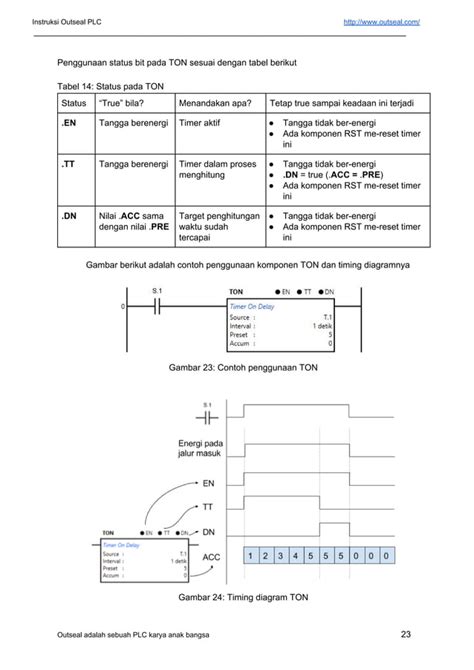 Outseal Studio Version Con PLC Arduino PDF