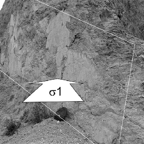 Station 2 Picture Of The Nw Directed Fault Plane And Indication Of The