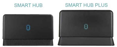 Ee Broadband And Smart Hub Review