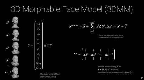 Gaze Estimation From Multimodal Kinectdata Iszff Blog