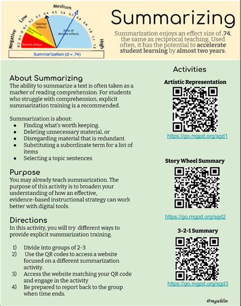 Three Empowering Activities For Summarization Tcea Technotes Blog