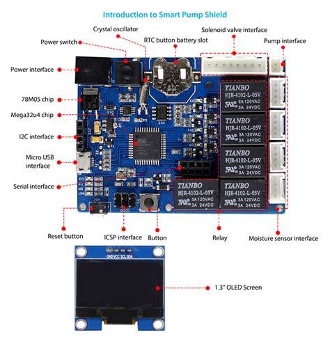 Eecrow Automatic Smart Plant Watering Kit 2 0 General Guidance