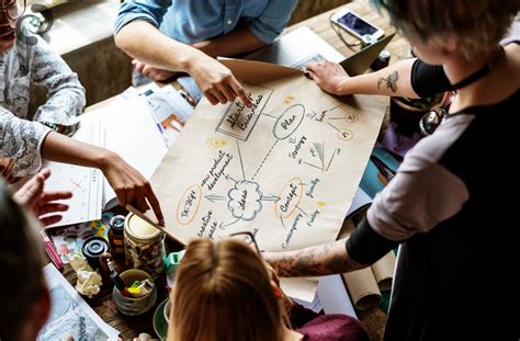 Applying Game Theory To Event Planning Decision Making And Strategy