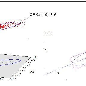 The Scheme For Calculating Segmentation Parameters Download Scientific Diagram