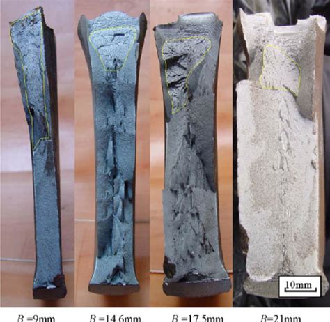 The Abnormal Fracture Appearance Of Different Thickness Specimens Download Scientific Diagram
