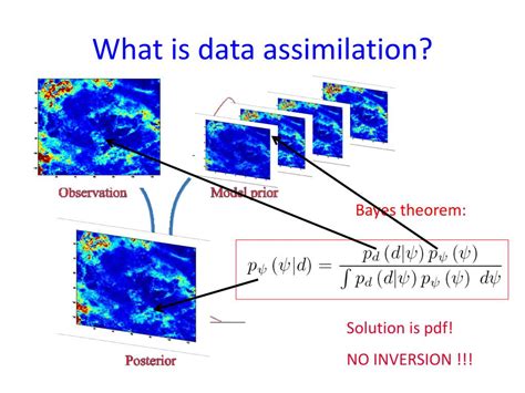 Ppt Data Assimilation In The Nceo National Centre For Earth