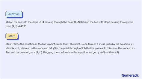 SOLVED Graph The Line With The Slope Passing Through The Point