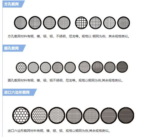 点列图、波像差与光学传递函数：贯穿光学设计的三大核心评价技术分析 欧光科技（福建）有限公司