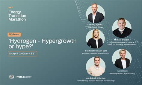 Rystad Energy On Linkedin Energy Transition Marathon 2024