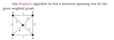 Solved Use Prim S Algorithm To Find A Minimum Spanning Tree Chegg