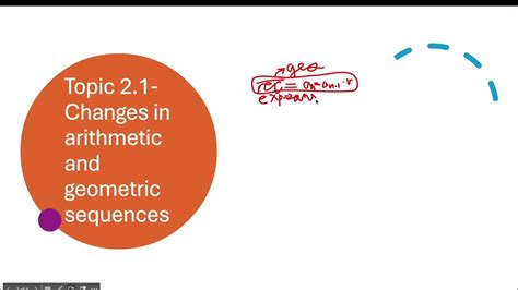 Ap Precalculus Units 21 23 Youtube