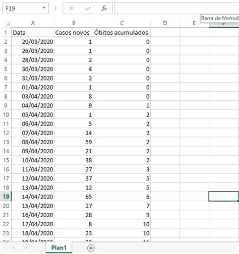 Como Utilizar O Flourish E Criar Gráficos Sem Saber Programar Escola De Dados