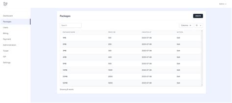 Betternet Isp Billing With Mikrotik Api By Sajalahsan Codecanyon