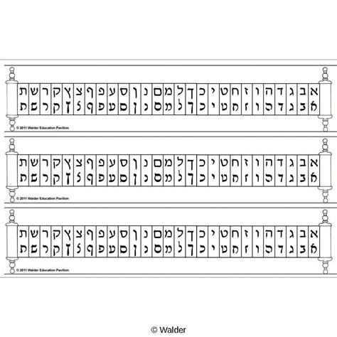 Alef Beis And Rashi Script Desk Strip Walder Education