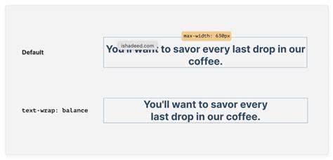 Rahimuddin Mohammad On Linkedin Csstip