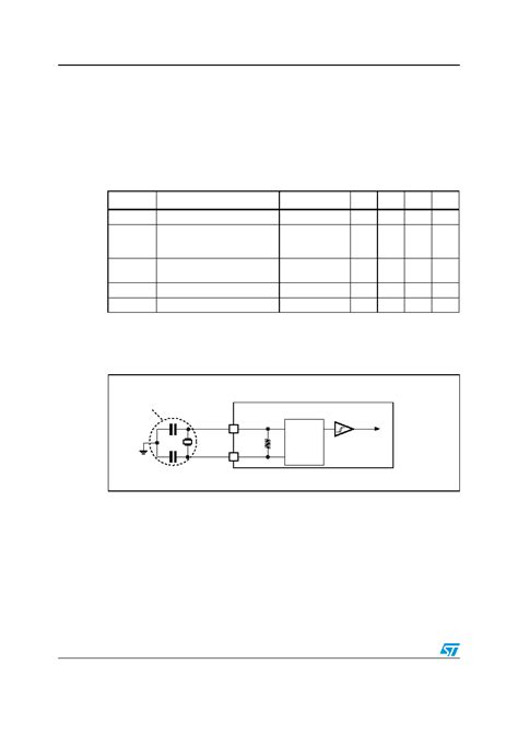 STM32F103C8T6 Datasheet 36 67 Pages STMICROELECTRONICS Performance Line ARM Based 32 Bit MCU