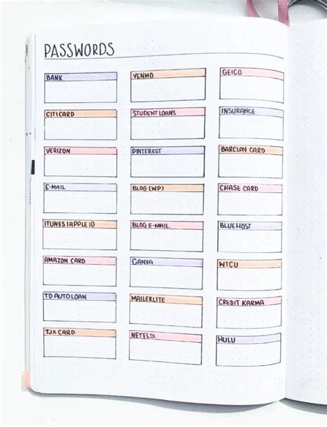 Pin On Bullet Journal Ideas