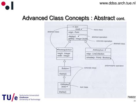 Ppt Uml Class Diagrams Advanced Concepts Powerpoint Presentation