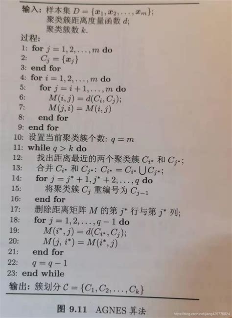 Ml聚类：k均值、学习向量量化lvq、em高斯混合gmm、dbscan密度聚类、agnes层次聚类、birch、谱聚类原理推导及实现 Jj千寻 博客园