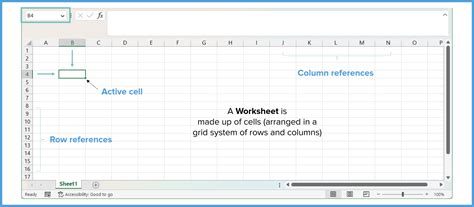 Worksheet Layout Harvest Hr