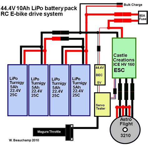 How To Properly Wire Your Mobility Scooter Battery A Step By Step Diagram Guide