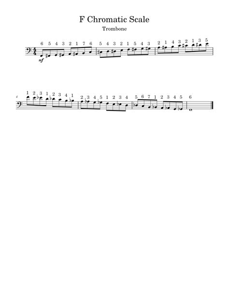 The Trombone Chromatic Scale At Kimberly Betts Blog