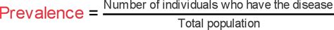 Prevalence Simple Explanation Examples Quantifying Health
