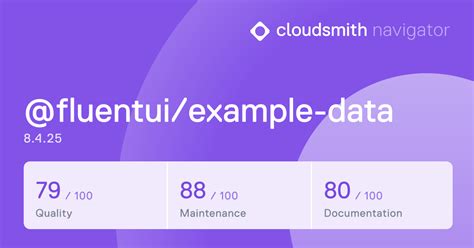 Fluentuiexample Data 8425 Npm Package Quality Cloudsmith