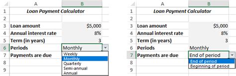 Excel PMT Function With Formula Examples