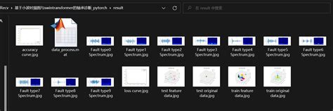 Pytorch Swintransformer