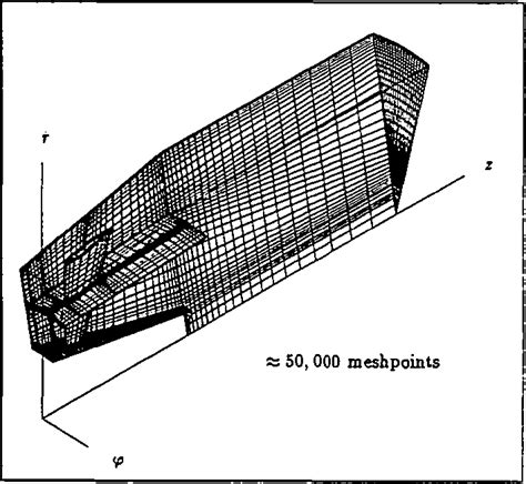Figure 1 From A New Concept For The Design Of Turbine Diffusers Semantic Scholar
