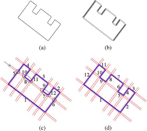 Polygonal Boundary Reconstruction A Position Of Edge Points B Download Scientific Diagram