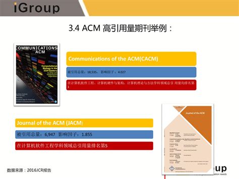 Acm Digital Library 简介和使用指南 Ppt Download Acm Digital Library 简介和使用指南 Ppt Download