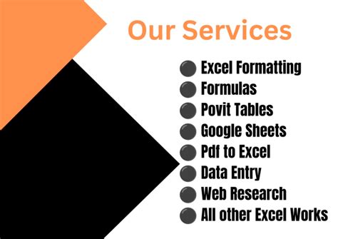 Provide Best Service In Microsoft Excel By Rakeshkunchala Fiverr
