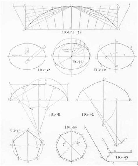 Geometric Methods Continued