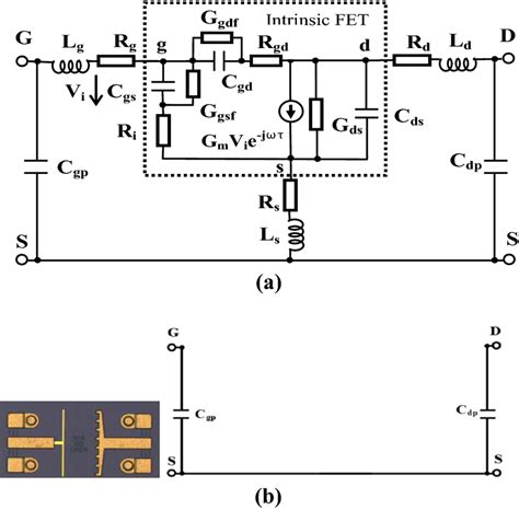 A Equivalent Circuit Small Signal Model For Active Gan Hemt B A Download Scientific Diagram
