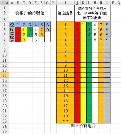 Excel利用公式如何计算排列组合 百度知道