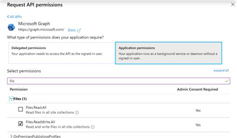 Convert Files To Pdf Using Microsoft Graph And Azure Functions By Philipp Bauknecht