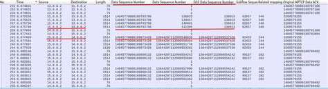 The Best Way To Analyse Mptcpv1 Performance [question] · Issue 251 · Multipath Tcp Mptcp Net