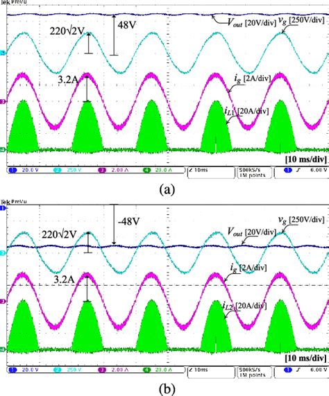 figure 12 from buck boost common ground bridgeless pfc cgbpfc