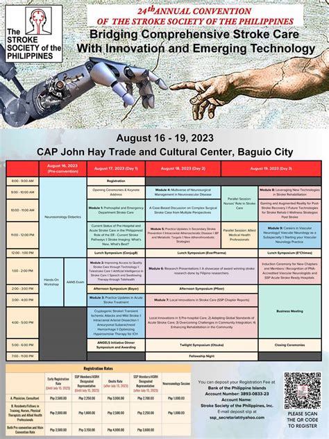 24th Annual Convention Of The Stroke Society Of The Philippines Ssp