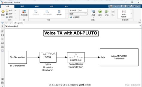凌特杯，第二届，数字音频传输。simulink Matlab