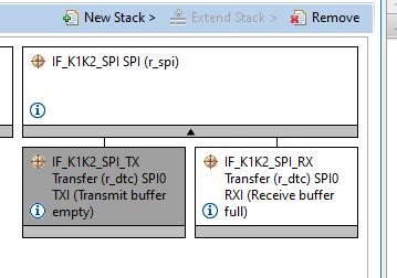 SPI As Slave On RA E Forum RA MCU Renesas Engineering Community