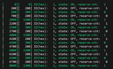 Github Bobwenstudy Easy Led Led Easy Led