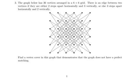 Solved The Graph Below Has Vertices Arranged In A X Chegg Com