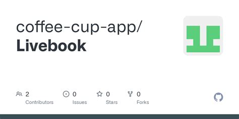 Github Coffee Cup Applivebook