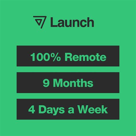 Careerstarters Learntocode Turingschool Softwaredeveloper