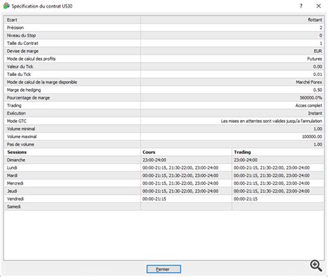 Ea Issue Ordersend Error 131 130 At Us30 Indx Copy Trading Mql4 And Metatrader 4 Mql4